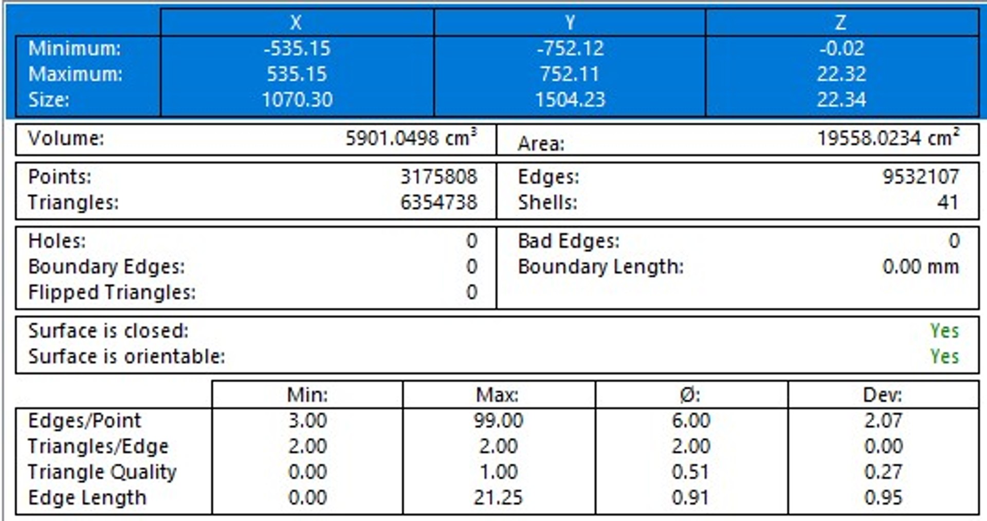 Carved Decor Central 034 3D - TurboSquid 1937794