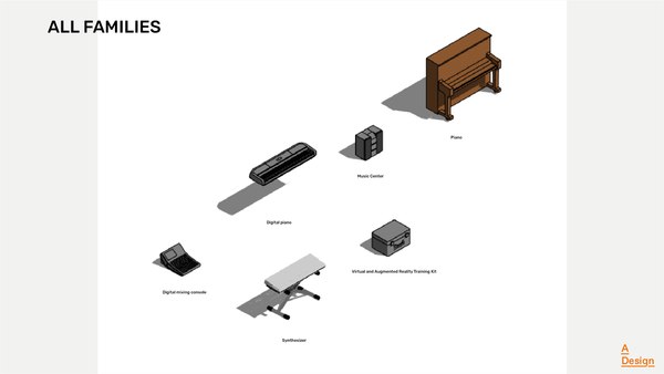 modelo 3d Equipo de música - Modelo de la familia Revit - TurboSquid ...