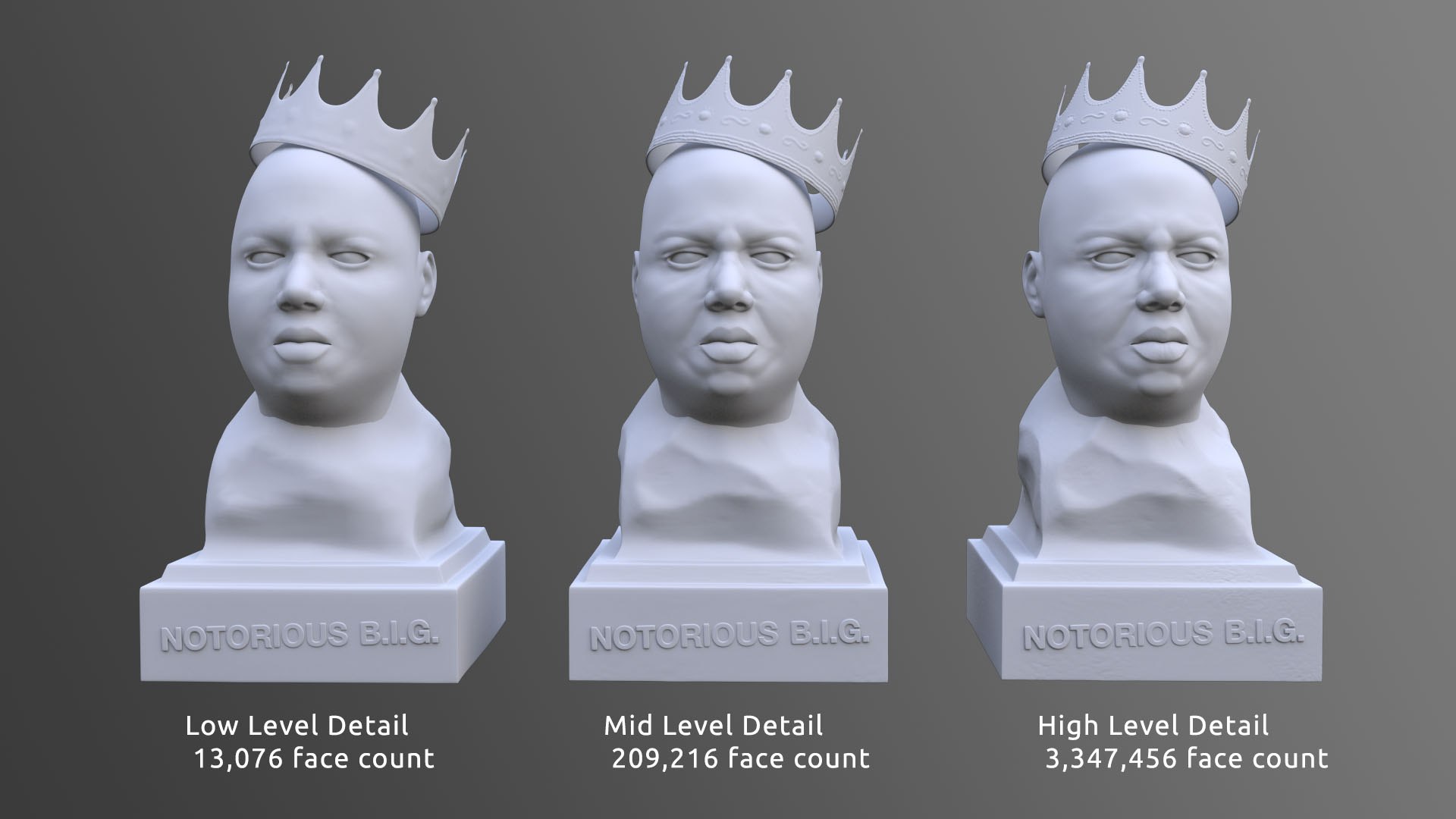 Notorious B G Model - TurboSquid 1185630