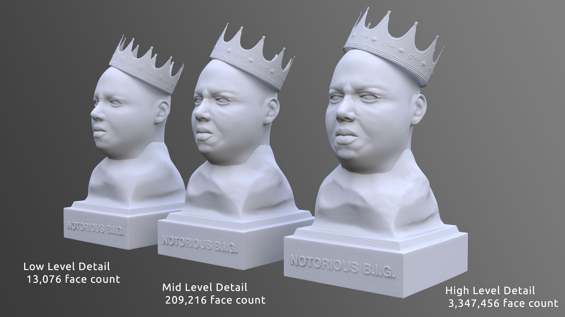 Notorious B G Model - TurboSquid 1185630