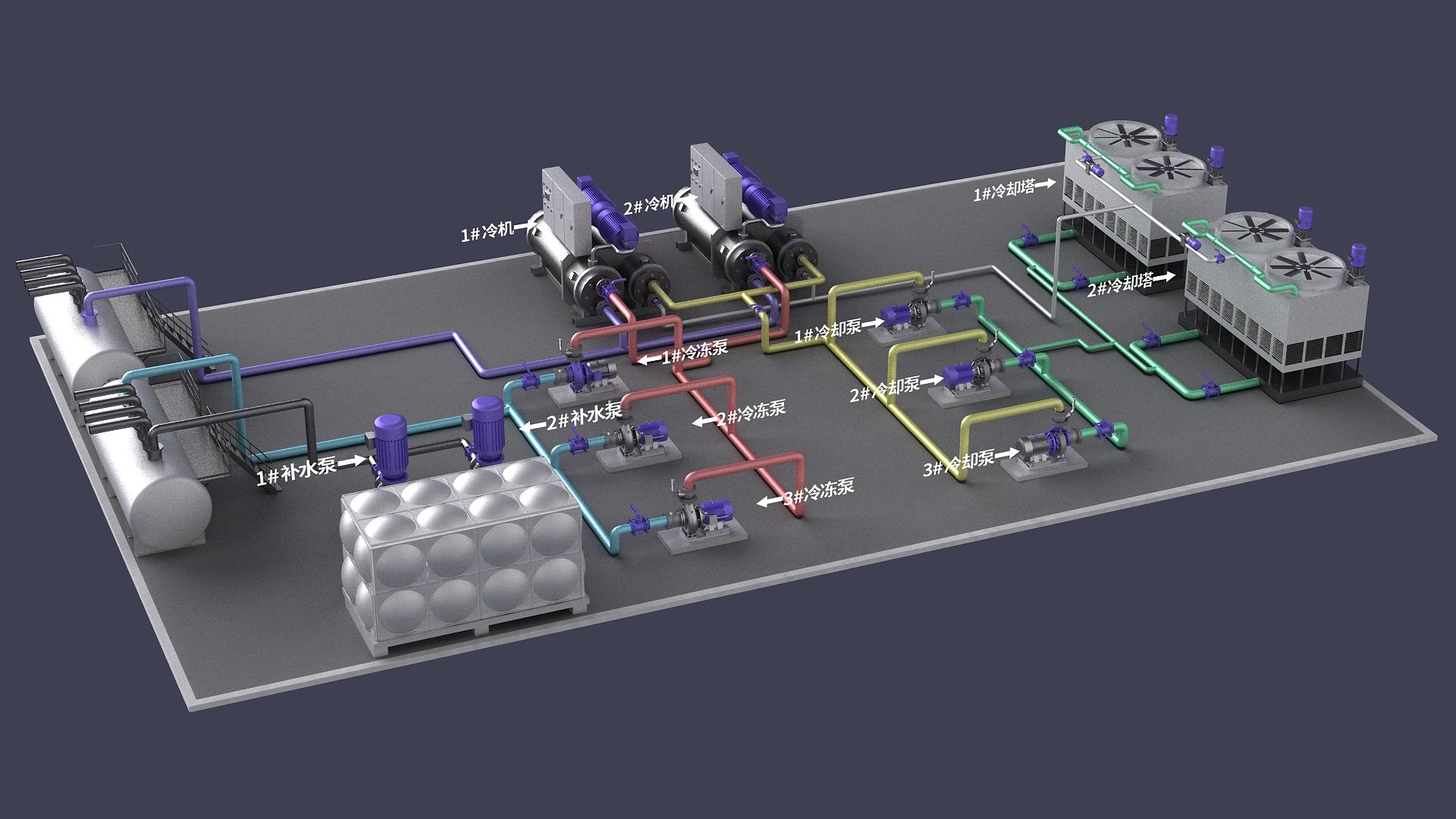 3D Filter Cooling Tower Boiler Platform Factory Industrial - TurboSquid ...