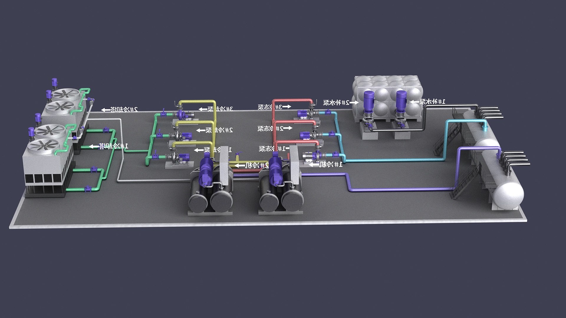 3D Filter Cooling Tower Boiler Platform Factory Industrial - TurboSquid ...