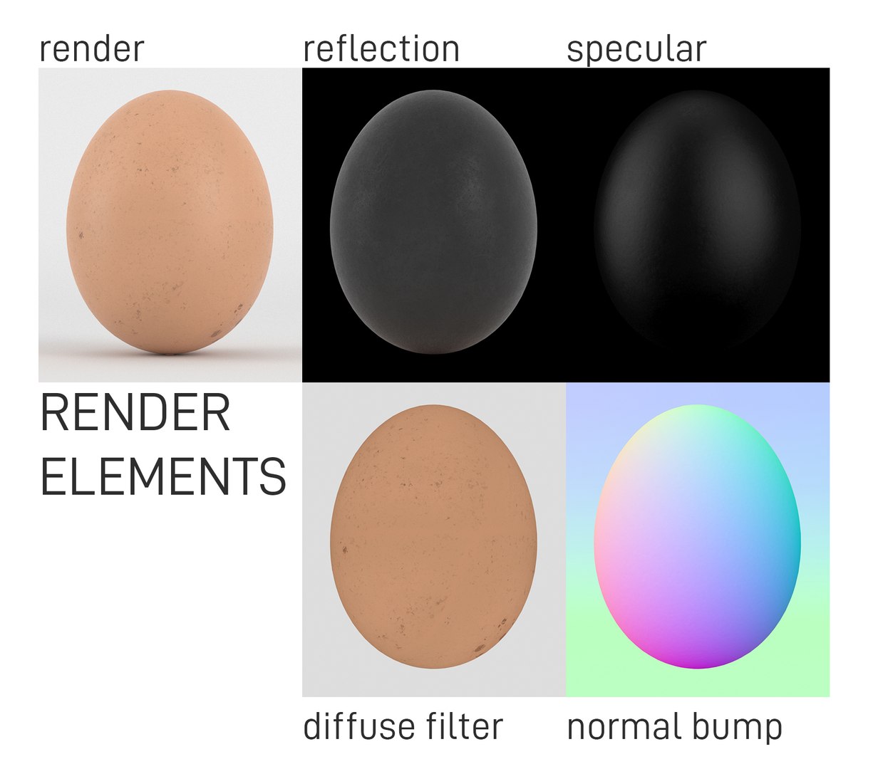 Pack Of Realistic Eggs Model - TurboSquid 1717083