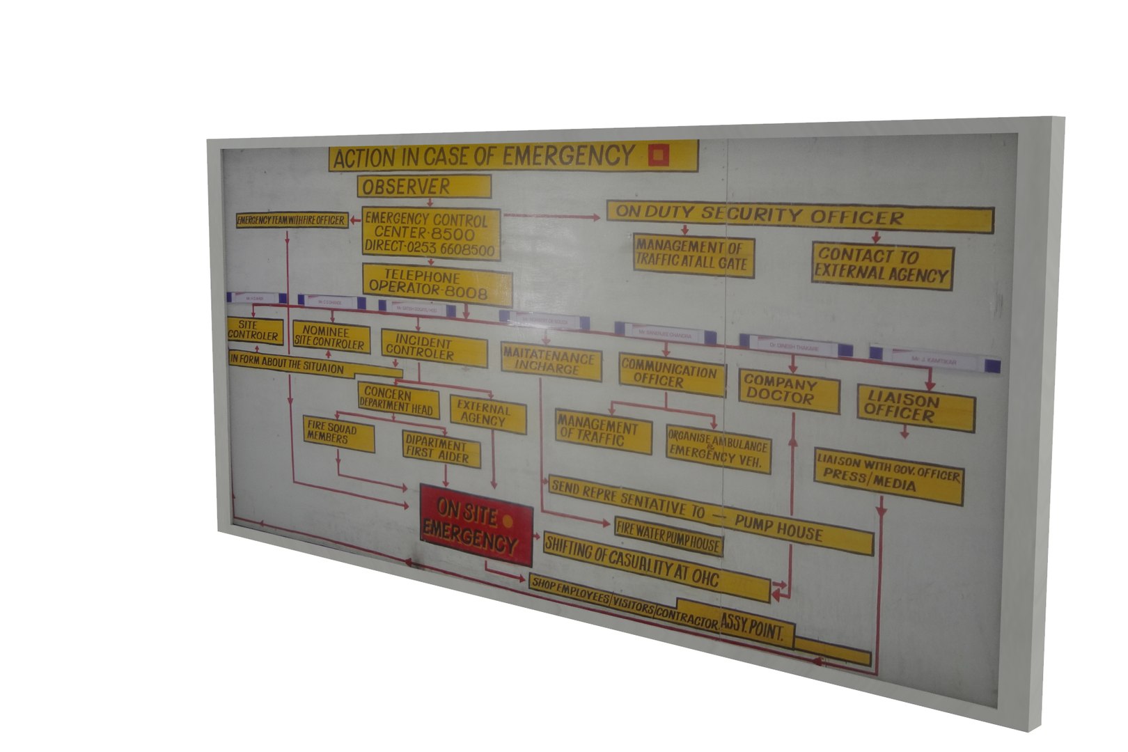 3D Emergency poster 02 - TurboSquid 2172633