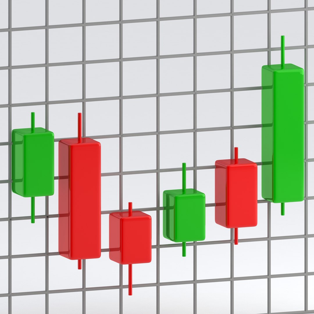 Candlestick Chart 02 3D Model - TurboSquid 2332157