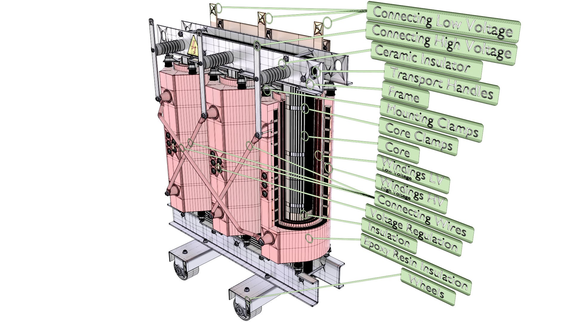 Cast Resin Transformer Inside 67 3D Model - TurboSquid 1742923