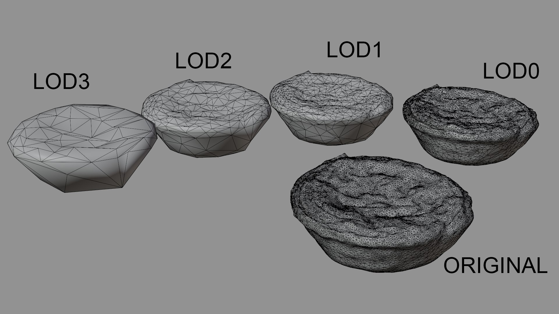 3D Pastel De Nata PBR LODs Model - TurboSquid 2152608